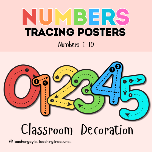 Numbers Tracing Posters (1-10) – Classroom Decoration – teachergayle.site